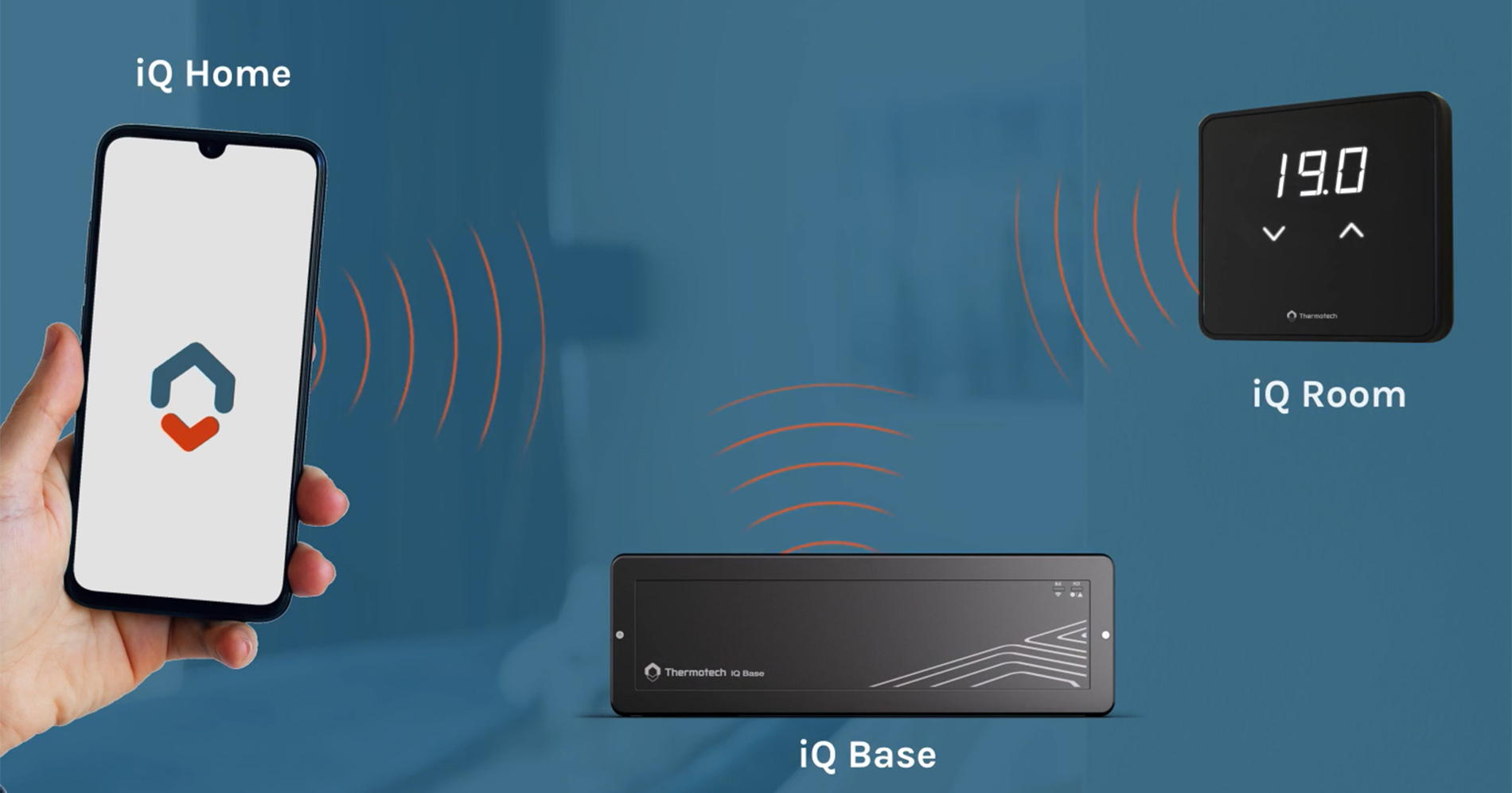 Startsida - Thermotech