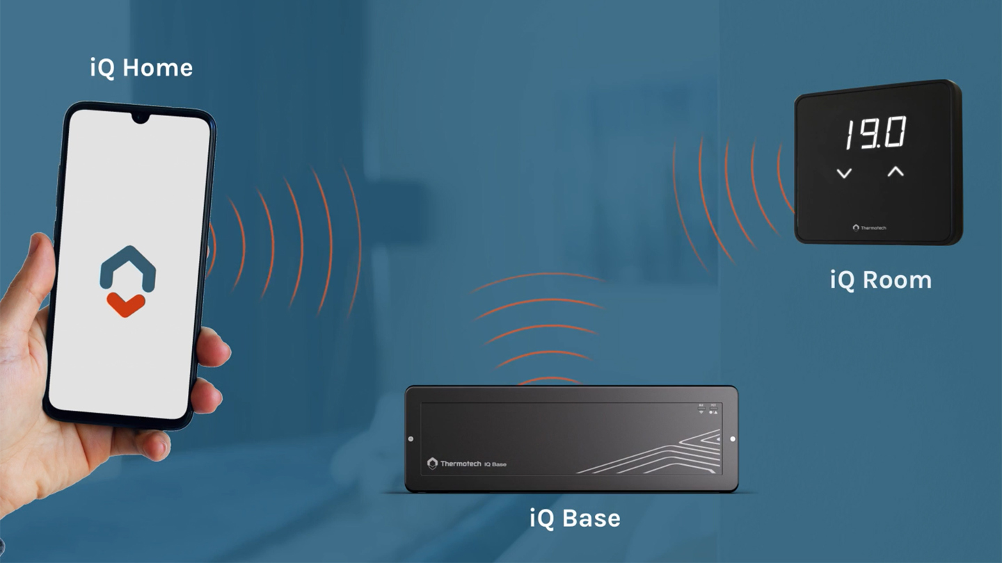 Startsida - Thermotech